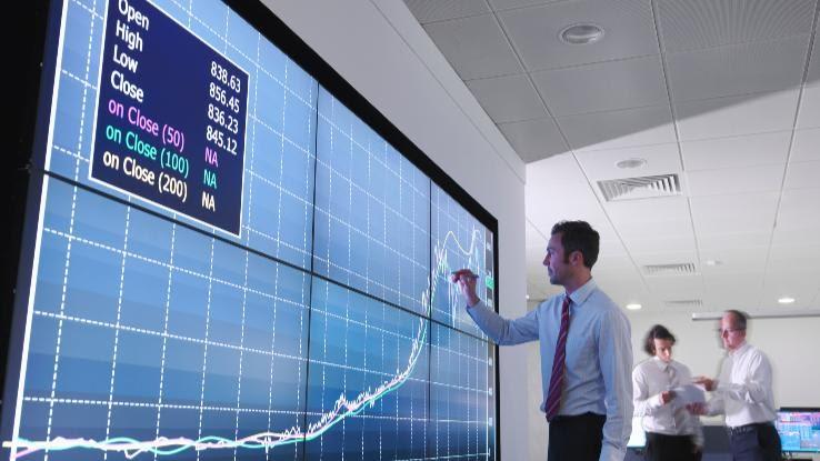 Here's How to Read Commodity Futures Trading Charts