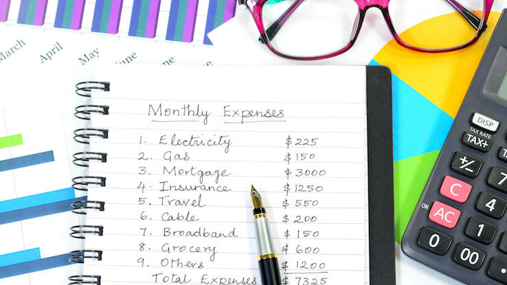 What Are the Components of a Budget?